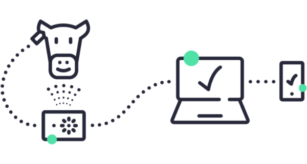 Agscent Breath | Agscent